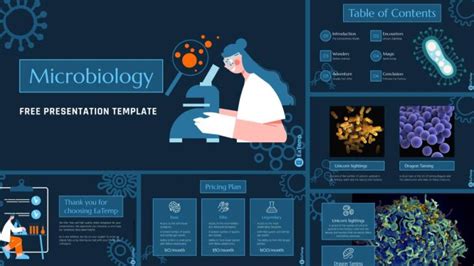 Free Biology Powerpoint Presentation Template Eatemp