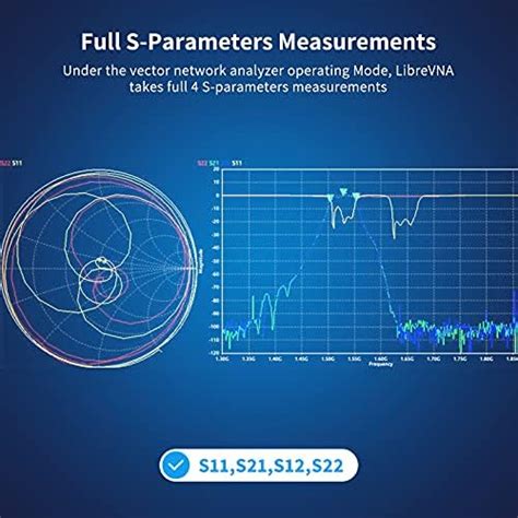 Librevna Portable Nanovna Vector Network Analyzer Antenna Analyzer 100khz 6ghz