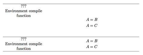 misplaced omit when adding align within tabularx tex latex stack