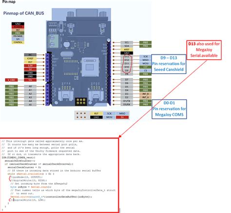 Arduino Mega 2560 MegaJoy And Seeed CANshield Networking Protocols