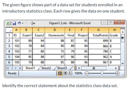 Macrostats Mnemonics And Review Questions Flashcards Quizlet