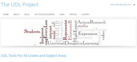 The UDL Implementation Cycle INCLUDE