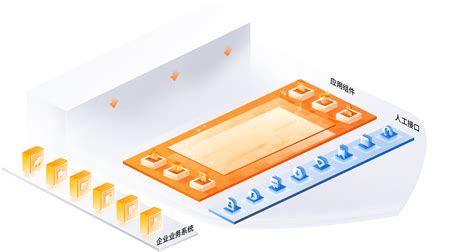 Live800官方网站在线800 引领智能客服时代成都天润金铠甲科技有限公司