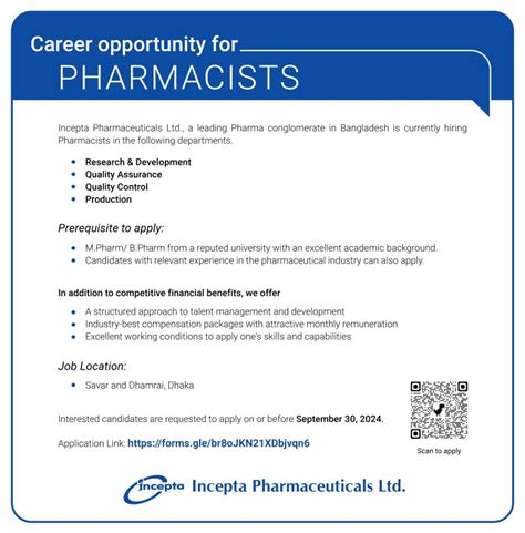 Md Masudul Abdullah On Linkedin Lets See Who Has The Rijik 👍👍