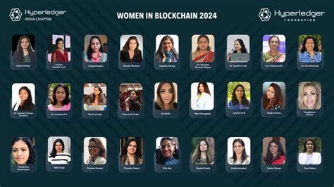 Dr Sonali D Patil On Linkedin Womeninblockchain2024 Hyperledgerfoundation