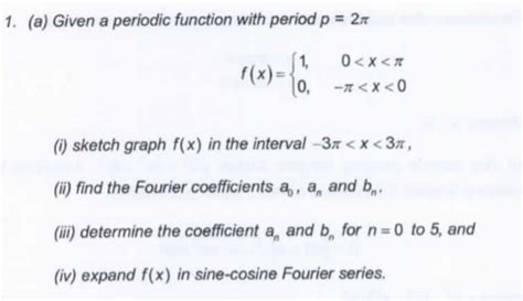 Solved A Given A Periodic Function With Period P Chegg Com