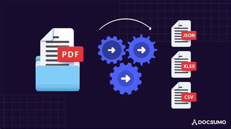Extract Data From Pdf Tools And Solutions Promptcloud
