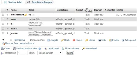 Cara Membuat Form Input Add Moretambah Dinamis Dengan Php Dan Mysql Sahretech