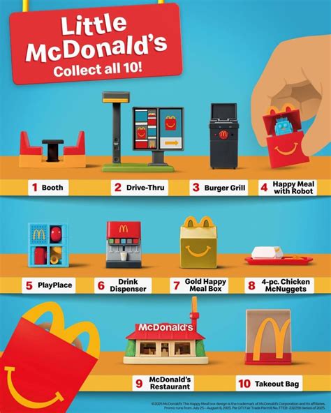 Mcdonalds Happy Meal Menu Prices November 2025