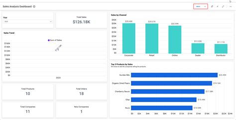 Embed Dashboard In An Iframe Bold Bi Documentation