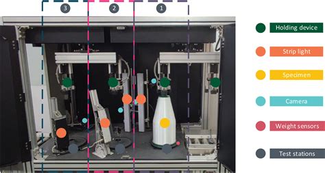 A Defect Detection System Of Glass Tube Yarn Based On Machine Vision Junmin Bao Junfeng Jing