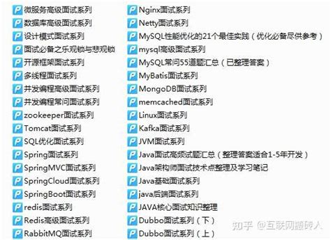 Spring复习大纲:依赖注入iocbeans注解数据访问aopmvc等 脉脉 Spring复习大纲:依赖注入iocbeans注解数据访问aopmvc等 脉脉