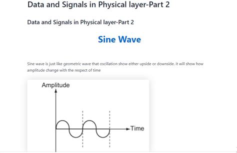Data And Signals In Physical Layer Part 2 Examhope