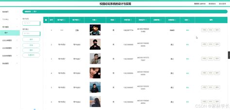 Springboot毕设校园论坛系统的设计与实现论文程序部署springboot校园论坛系统怎么部署 Csdn博客