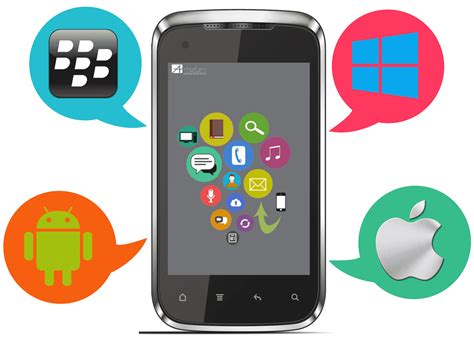 Test Automation Basics For Apps Games And The Mobile Web Janbask Digital Design Blog