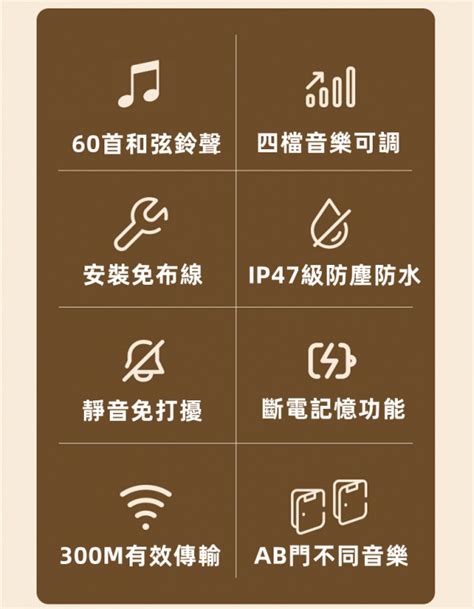 日本cpu 無線家用遠距離電子門鈴 日本cpu數碼專門店