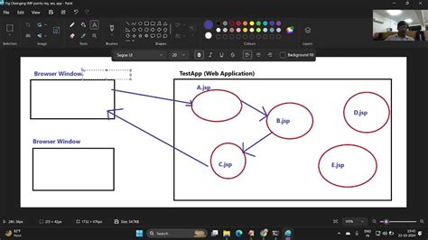 65 Jsp Request Session Application Scopes Jsp Tutorial 2024 10 22
