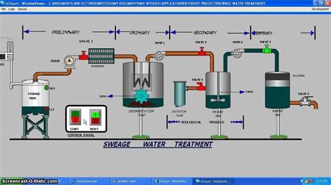 Scada Software Development In Rajkot Id 27368904012
