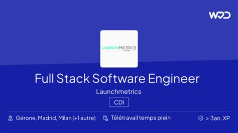 Full Stack Software Development Engineer React Nodejs Emploi It