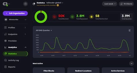 Tailscale Integration