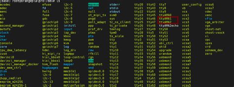 Linux应用编程（三）uart串口linux Uart Csdn博客