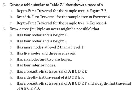 Solved Create A Table Similar To Table 7 1 That Shows The Trace Of A Depth First Traversal For