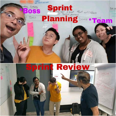 George P V On Linkedin Scrum Agile Rsmpo Ntu Productowner