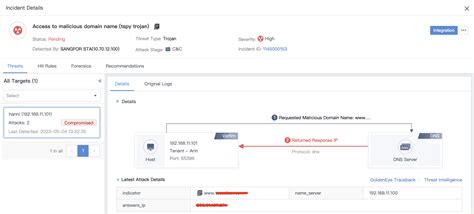 การทำ auto response บน cyber command ร่วมกับอุปกรณ์อื่นๆของ sangfor บริษัท ซังฟอร์ เทคโนโลยี