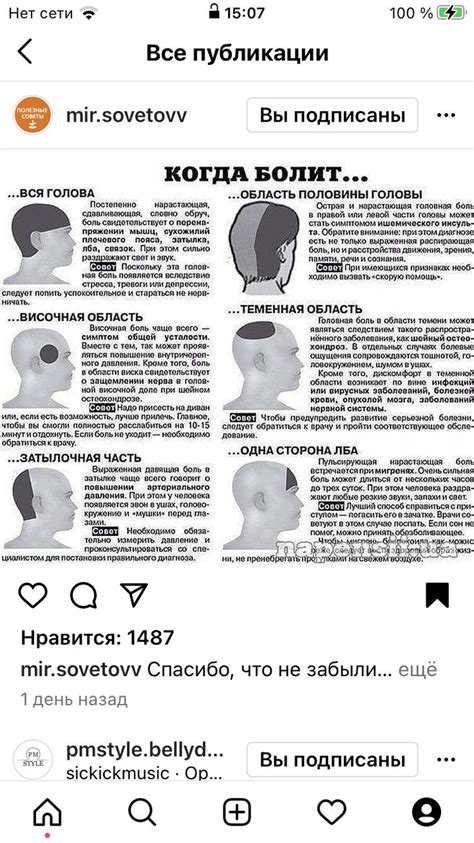 Pin By On Elena Lis Body Health Medicine Fitness Body