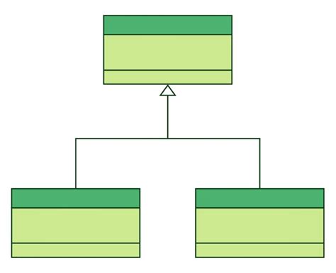 Best Object Oriented Design Courses And Certificates 2025 Coursera