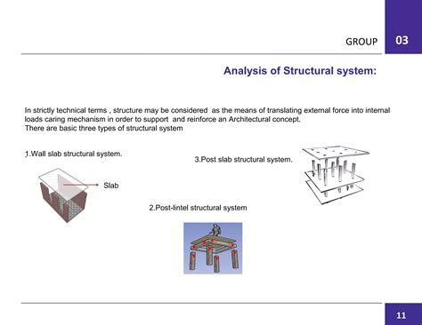 Structural System Pdf Civil Engineering Industry Industries