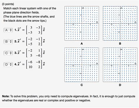 solved 3 points match each linear system with one of the