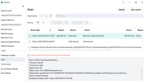 Kaspersky Detected A Trojan R Antivirus