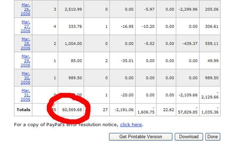 55 Ab Testing Best Practices Every Marketer Should Know Acquire Convert