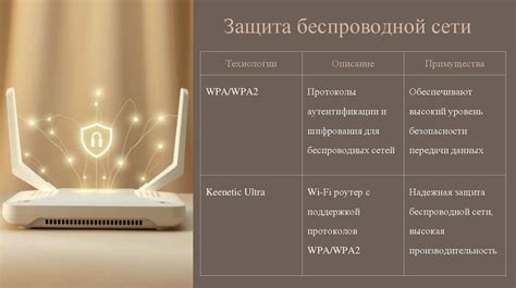 Информационная безопасность презентация онлайн