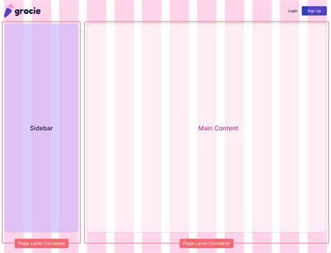 Ultimate Guide To Responsive Grid Design