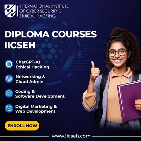 Iicseh On Linkedin Iicseh Cybersecurity Cybersecuritycourse