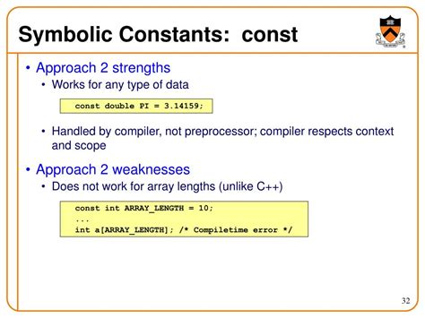 Ppt Simple C Programs Powerpoint Presentation Free Download Id1287715