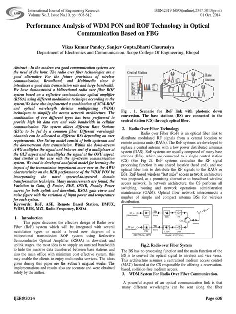 Performance Analysis Of Wdm Pon And Rof Technology In Optical Communication Based On Fbg Pdf