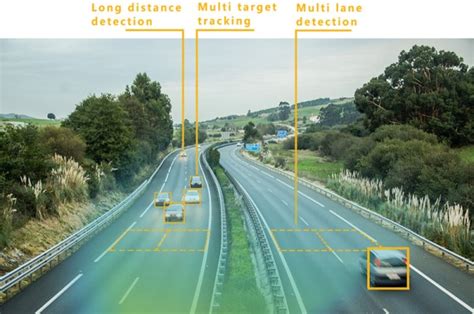 Understanding Traffic Flow The Key To Efficient Transportation