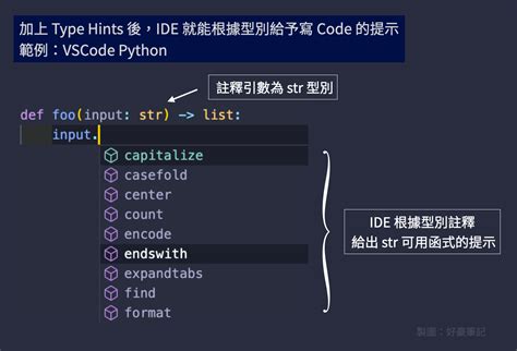Python Type Hints