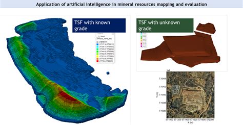 wits mining institute turning research curiosity into mining and minerals industry solutions