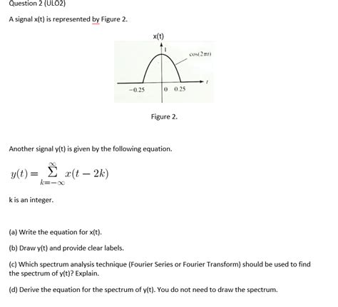 Solved A Signal Xt Is Represented By Figure 2 Figure 2