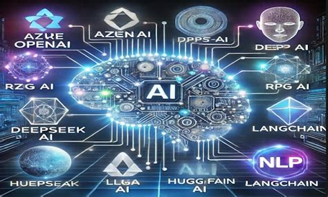 azure open ai rag ai llama deepseek ai gpt 4o hugging face