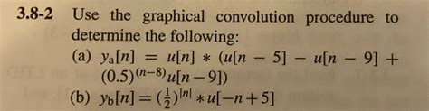 Solved Use The Graphical Convolution Procedure To Chegg