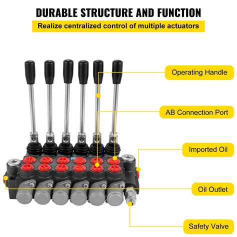 Vevor Hydraulic Directional Control Valve 6 Spool Hydraulic Spool