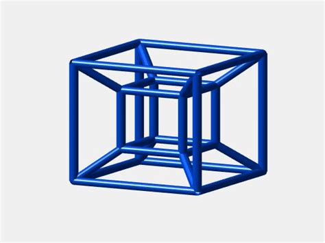 Matlab画超立方体 知乎