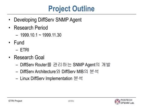 Ppt Project Outline Powerpoint Presentation Free Download Id4085533