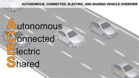 What Are Autonomous Connected Electric And Shared Vehicles Thors Aces Course Preview Youtube