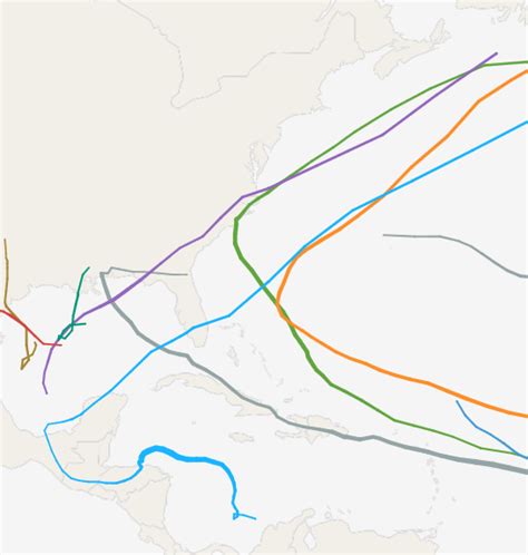 Inetsoft Vs Panorama Necto Comparison